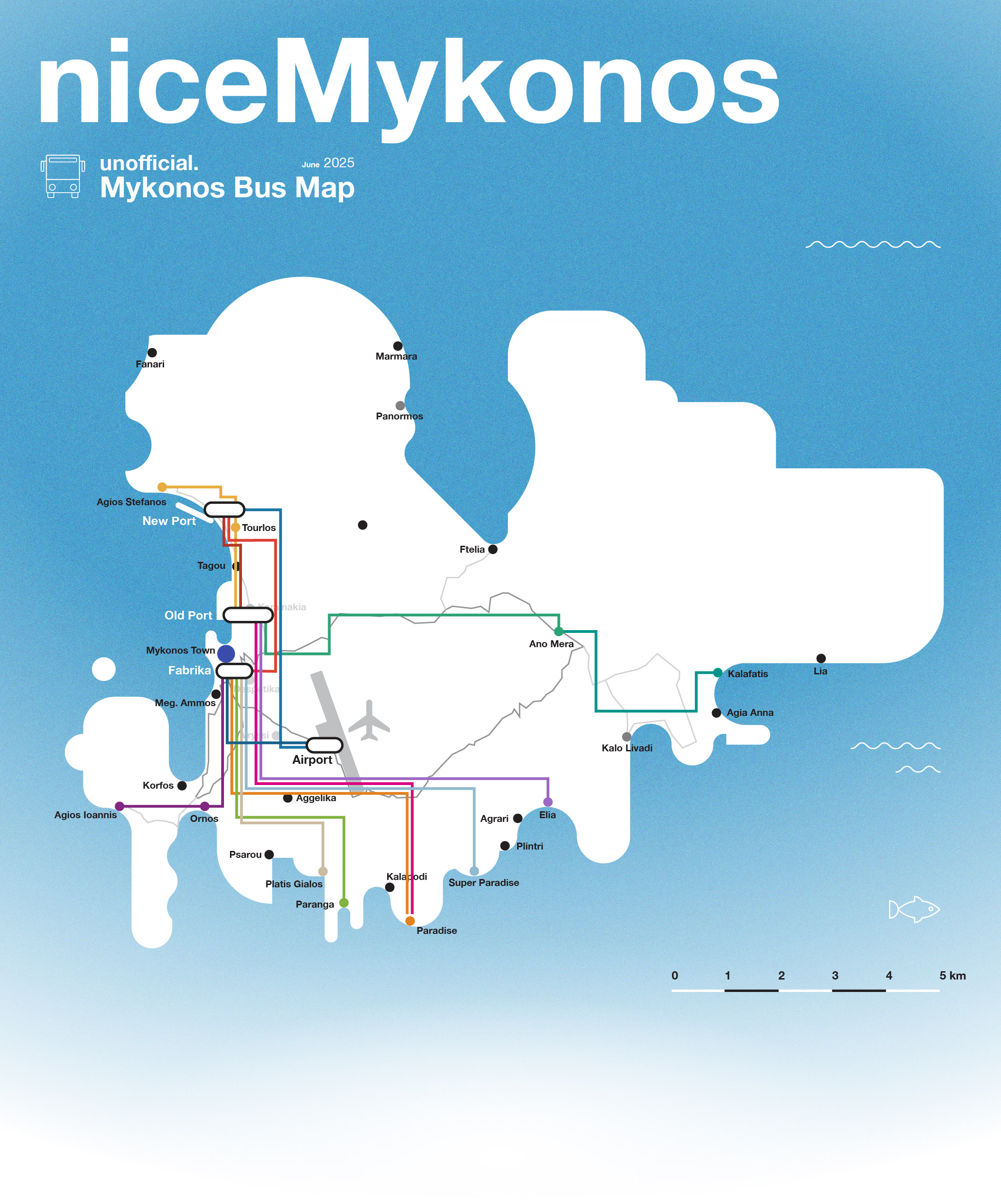 niceMykonos™ Mykonos Bus Map - Routes, Times & Stops 2025